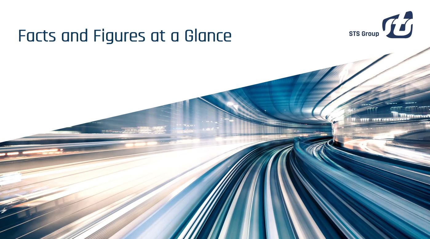 Investor Relations | STS Group AG